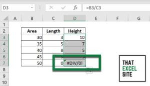 Excel #DIV/0 Error: What It Means and How to Fix it - That Excel Site