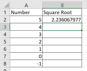 How to Calculate a Square Root of a Number in Excel - That Excel Site