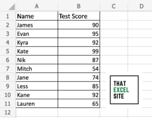 How to Calculate the Median Absolute Deviation in Excel - That Excel Site